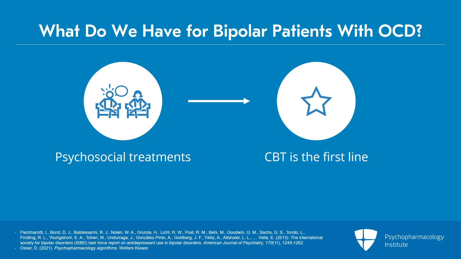 Psychopharmacology Institute